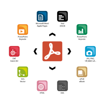 PixelPlanet PDF Software: Converter, Editor, Printer and more